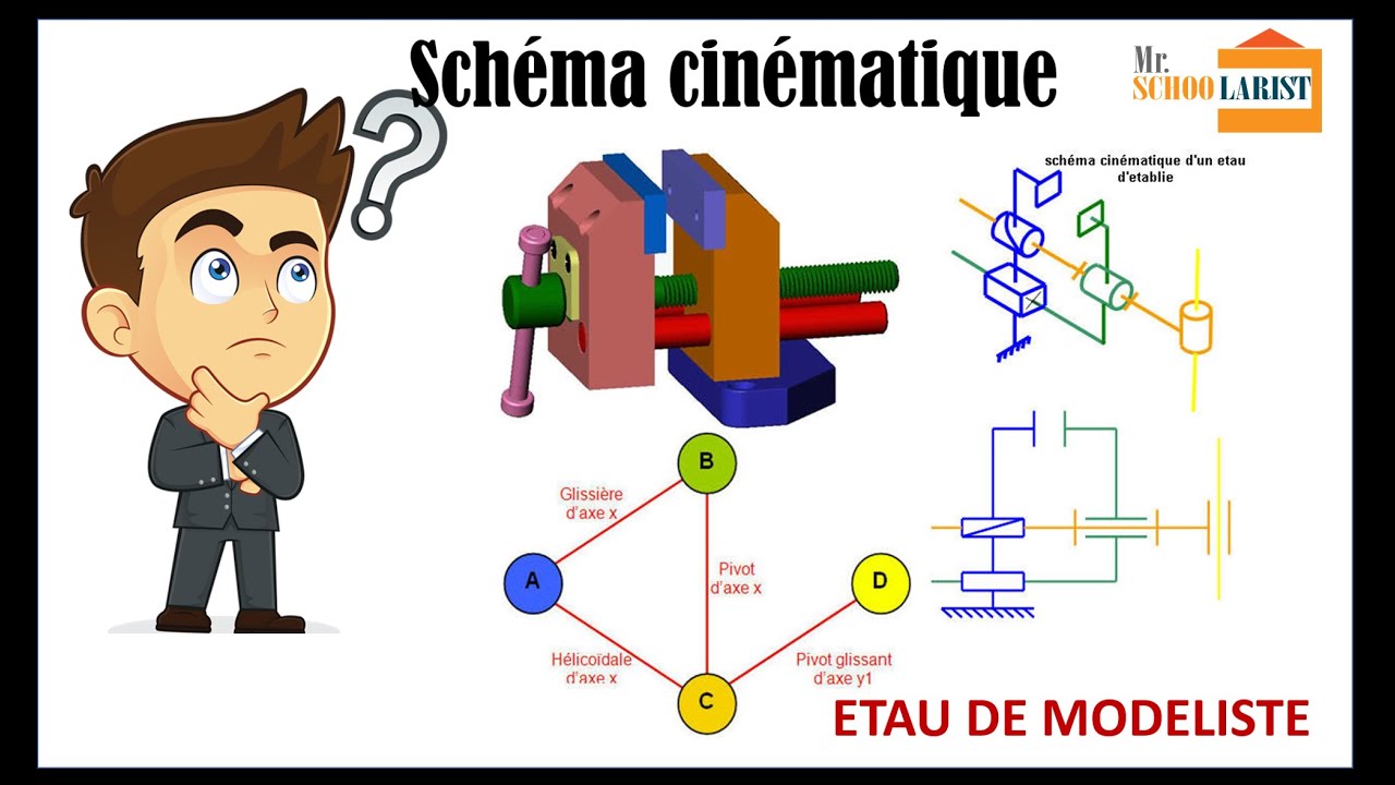 Comment réaliser un Schéma Cinématique (darija)? - YouTube
