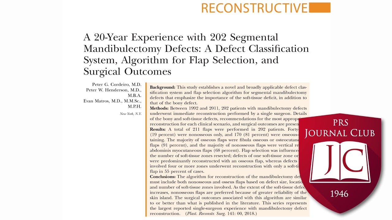 Classification of Mandibulectomy Defects: #PRSJournalClub Podcast April ...