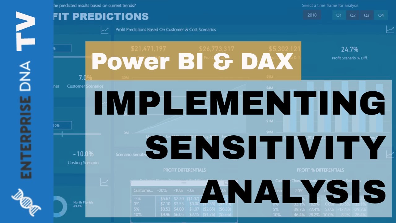 How Does Sensitivity Analysis Work In Power BI - DAX Analytical ...