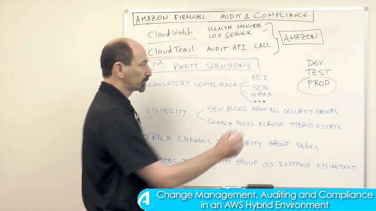 Change Management, Auditing and Compliance in an AWS Hybrid Environment ...