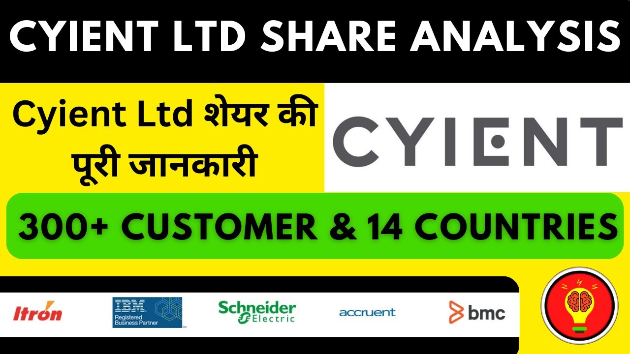 cyient ltd share analysis | cyient share latest news | cyient ltd share ...