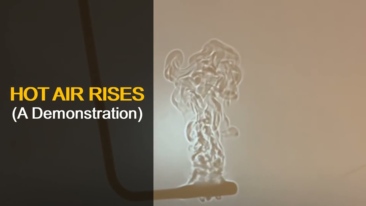 Hot air Rises (A Demonstration) - Montessori Geography - YouTube