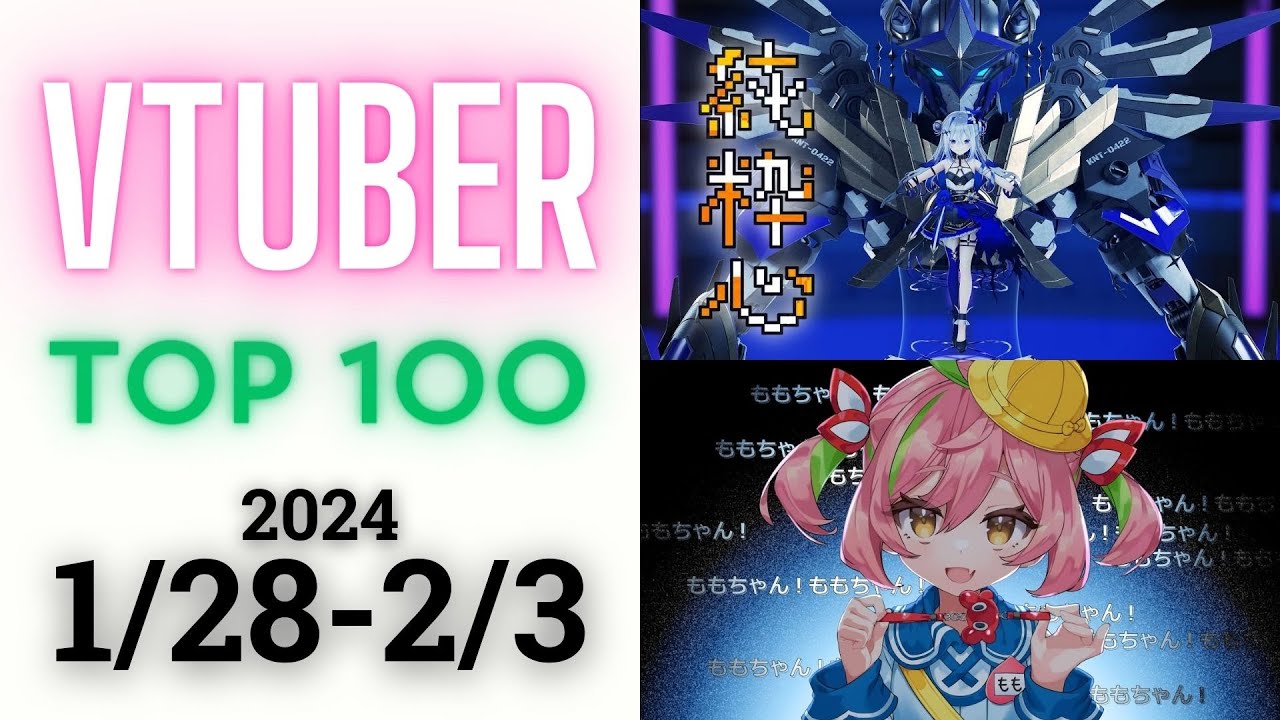 Vtuber Cover and Original Songs Weekly Ranking TOP 100 | 2024/1/28-2/3 ...
