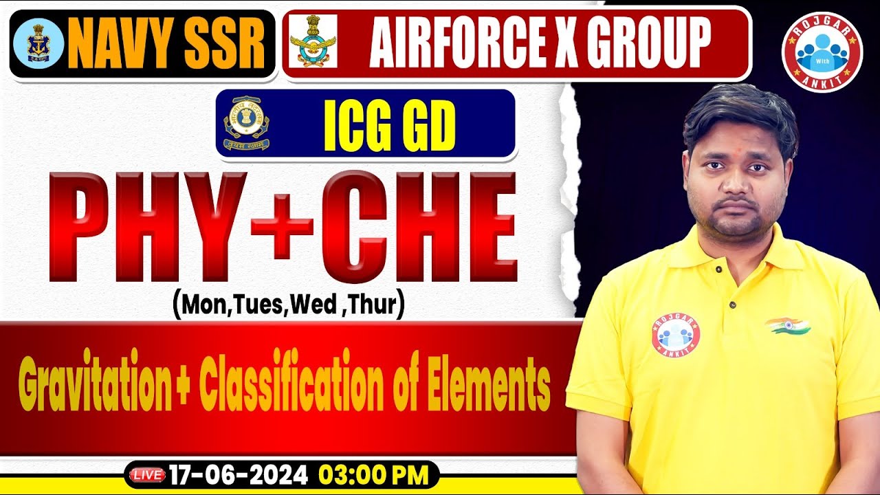 Navy MR, Air force Y Group, ICG DB 2024, Physics Practice Set #04 ...