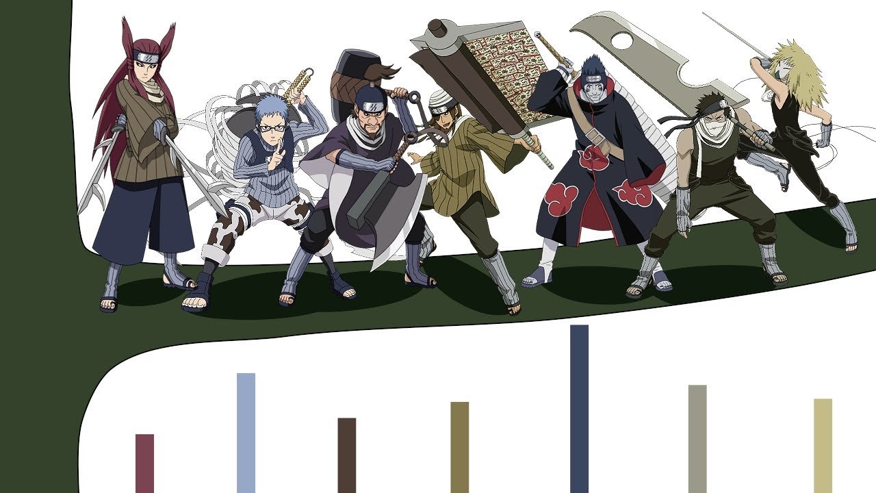 Espada De Agua Naruto