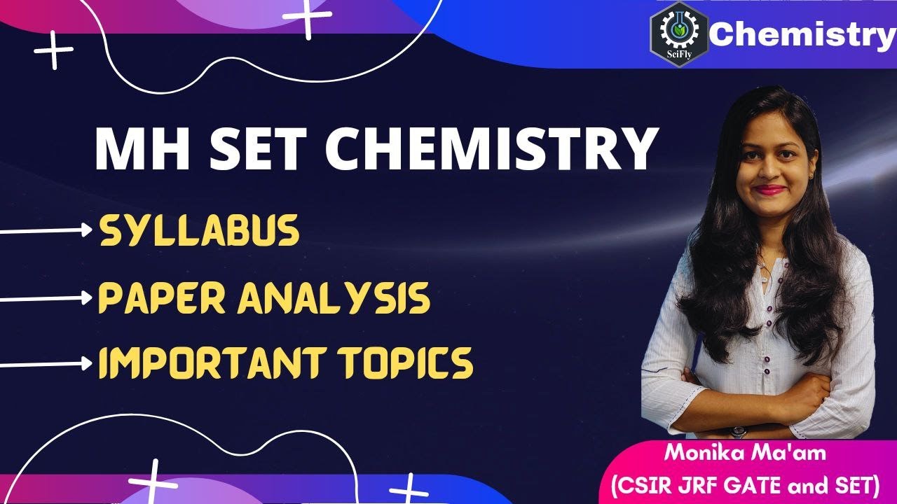 MH-SET SYLLABUS , PAPER ANALYSIS and IMPORTANT TOPICS - YouTube
