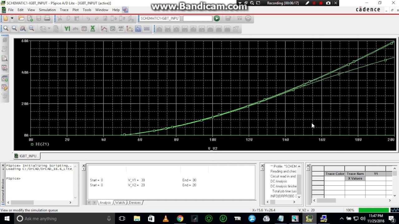 IGBT 2--Orcad Capture CIS lite 16.6 - YouTube