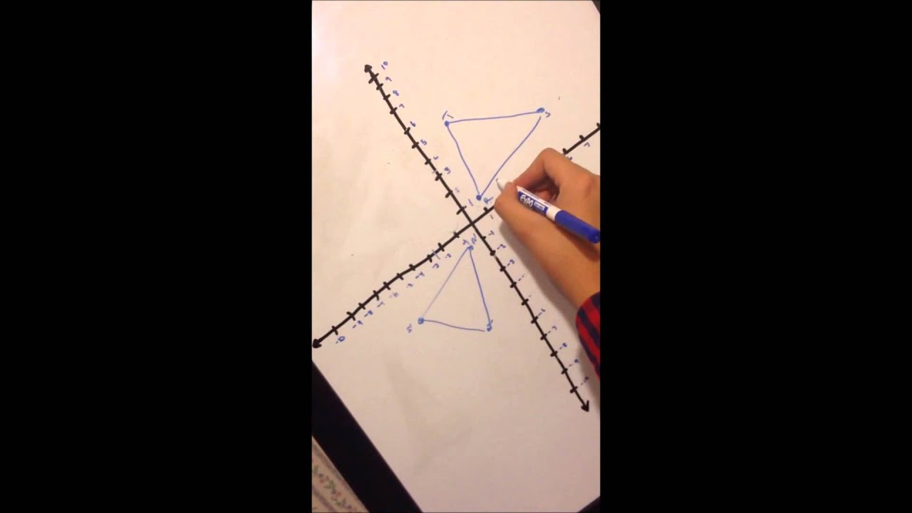 Direct Isometries - YouTube