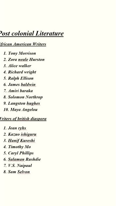 Post colonial Literature important writers for UGC net exam - YouTube