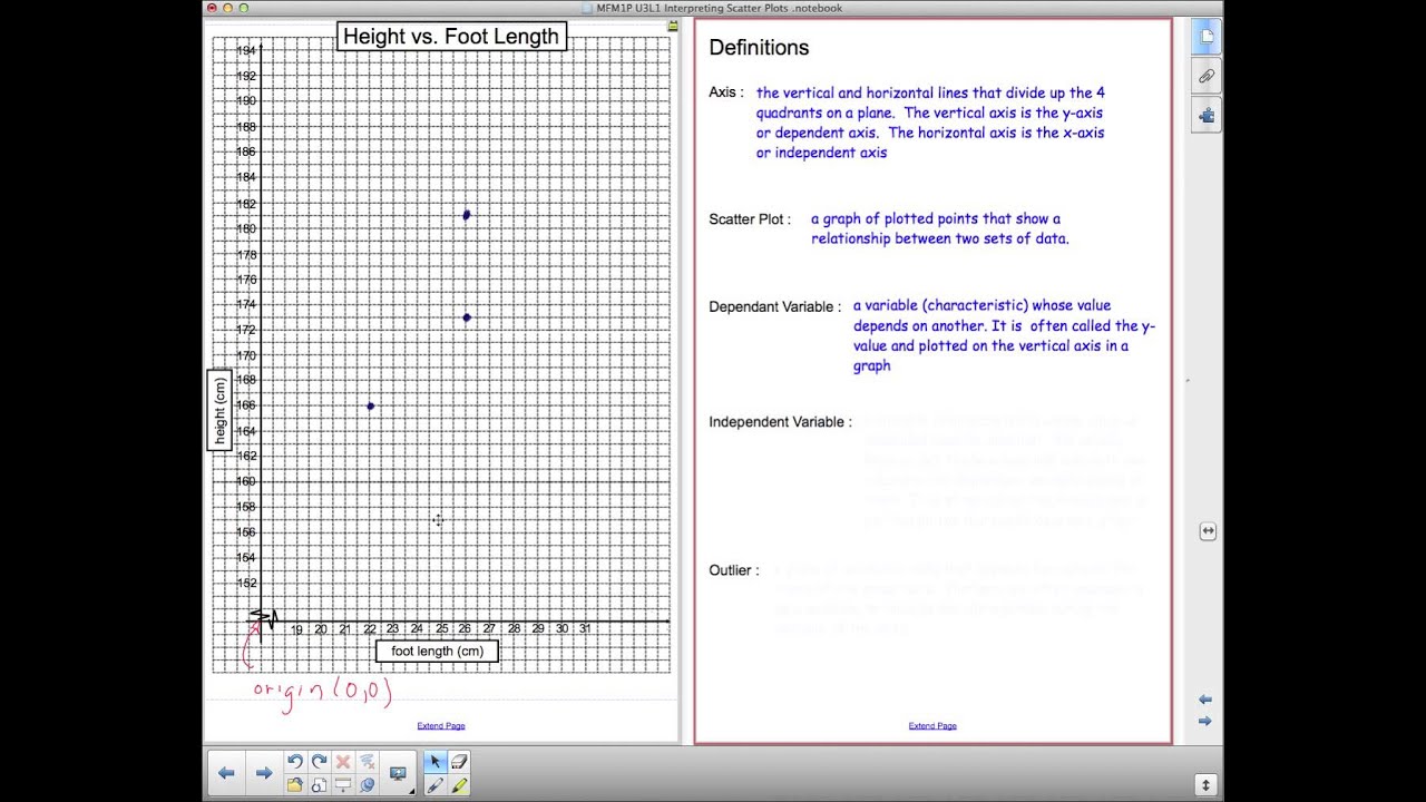MFM1P U3L1 Interpreting Scatter Plots - YouTube
