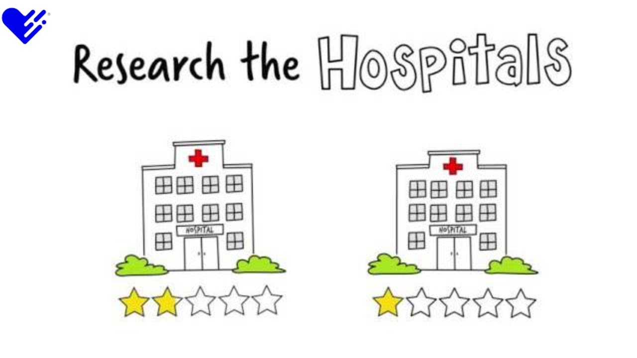 How To Choose A Doctor | Healthgrades - YouTube