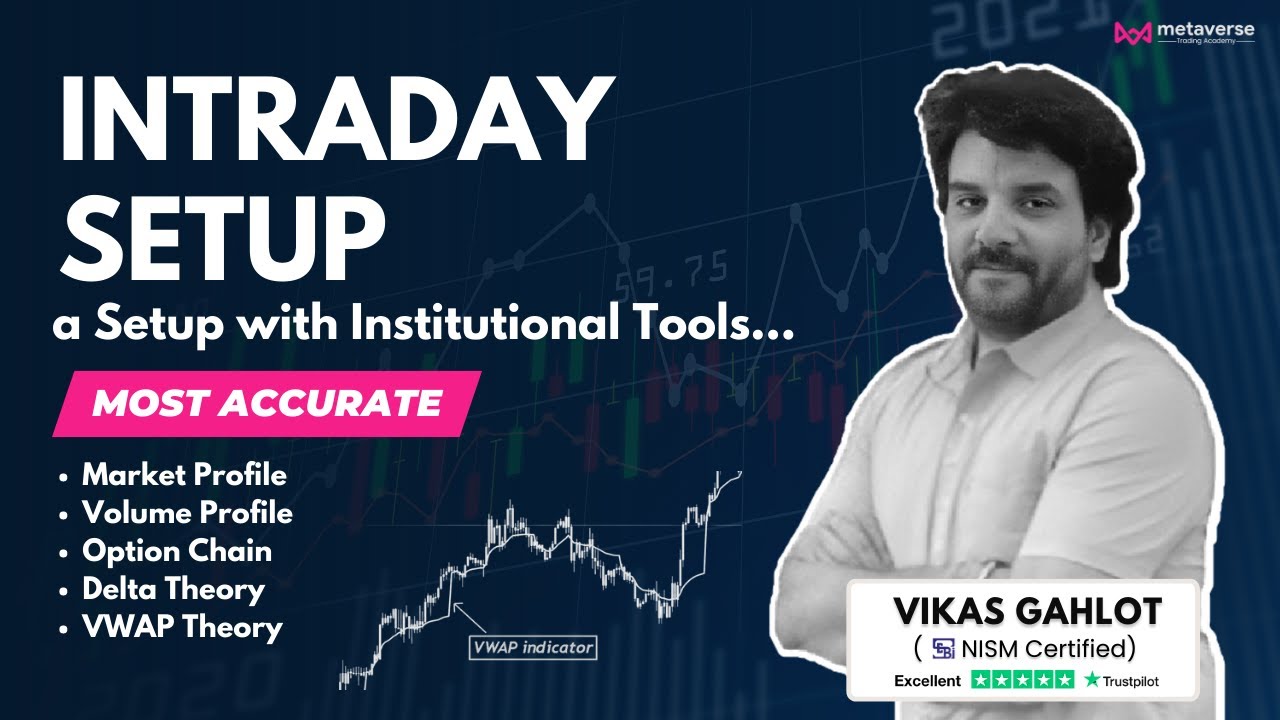 India's No.1 Trading Strategy! 100% Accurate & Simple Intraday Trading ...
