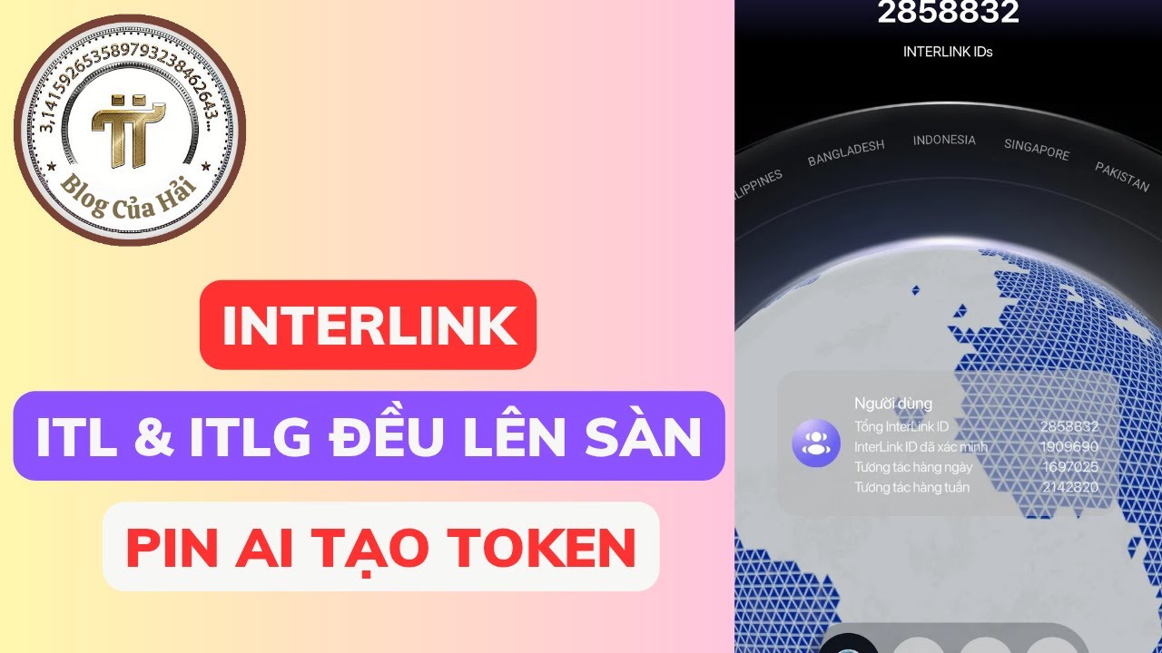 ITL & ITLG Đều Lên Sàn - Pin AI Sắp TGE - Bee Network Ra Mắt Sàn & Ví l ...