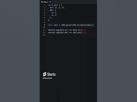 Javascript Object DeepCopy | BitBuddy - YouTube