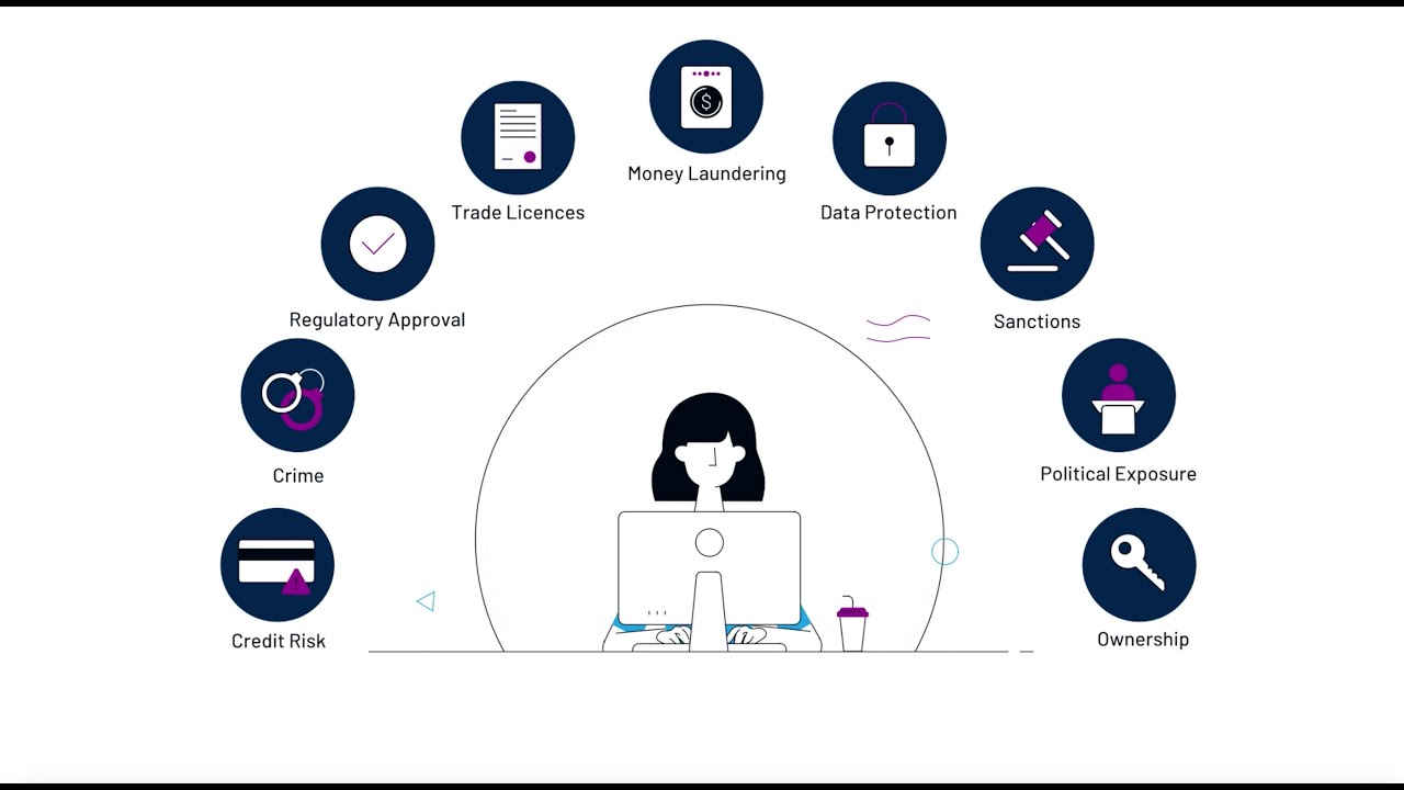 The REG Network - YouTube