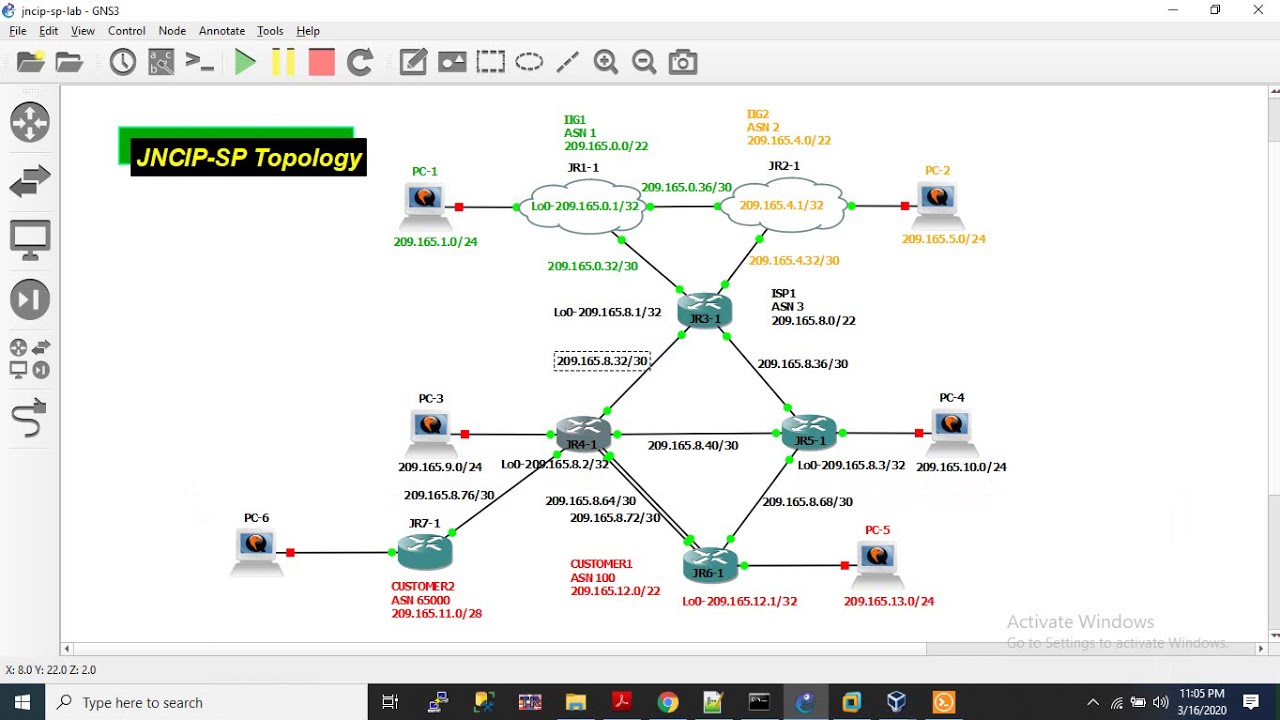 LAB 02: JNCIP-SP BGP IBGP Peering - YouTube