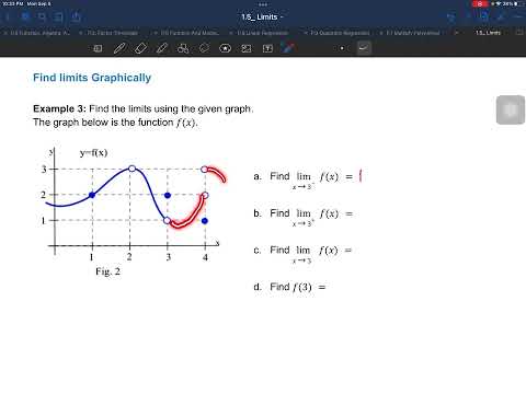 1.5 Ex 3 - Find the limits Graphically - YouTube