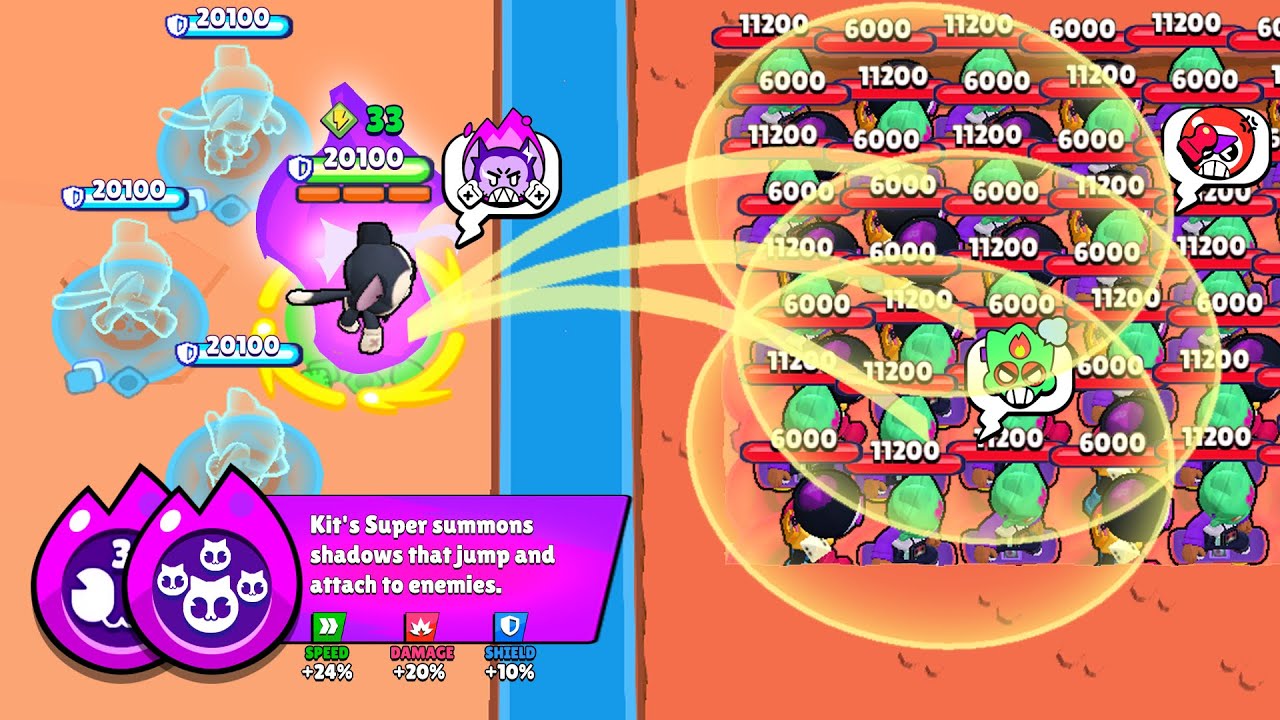 KIT'S NEW HYPERCHARGE = NOOBS DESTROYED! 🙀 Brawl Stars 2025 Funny ...