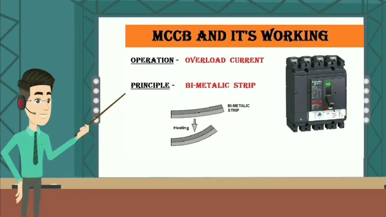 MCCB Circuit Breaker | working of mccb - YouTube