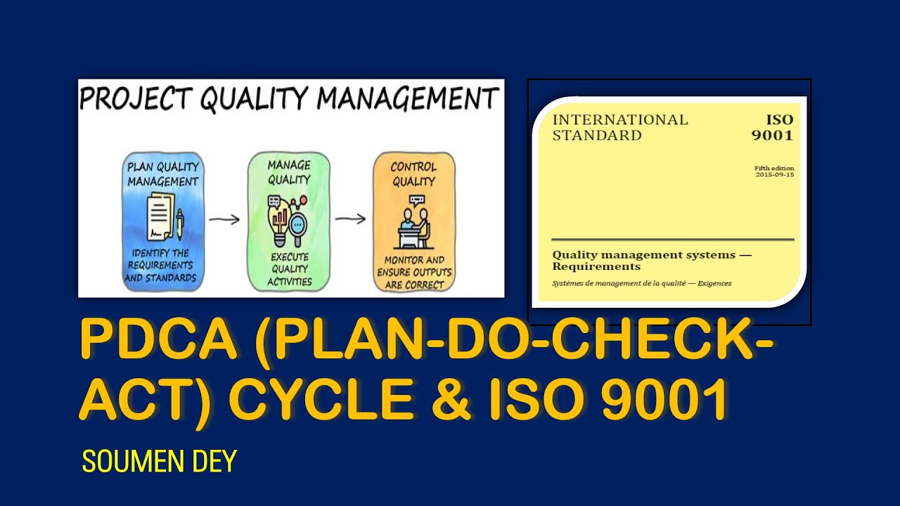 PDCA | Plan Do Check Act | Cycle & iso 9001 - YouTube