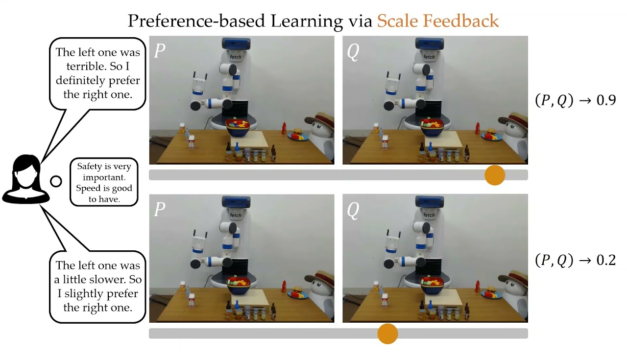 Learning Reward Functions from Scale Feedback - YouTube