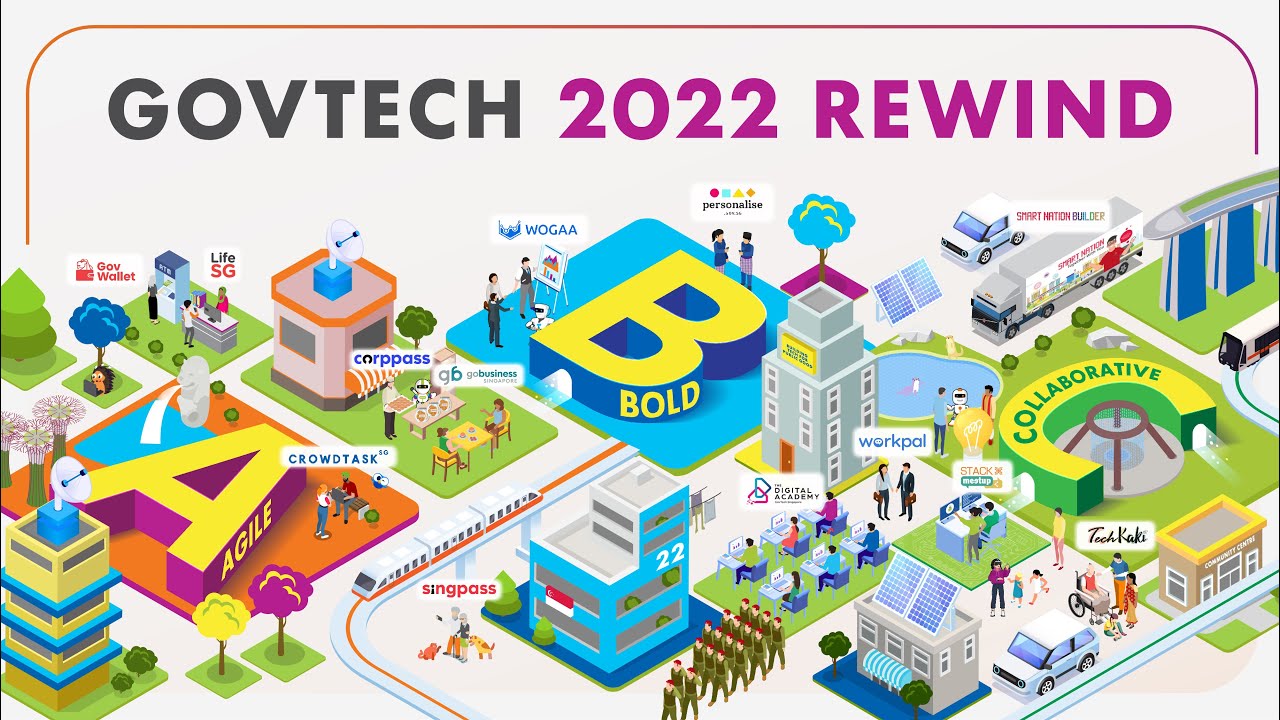 GovTech 2022 Rewind! - YouTube