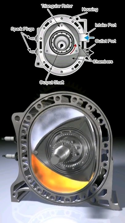 Rotary Engine - YouTube