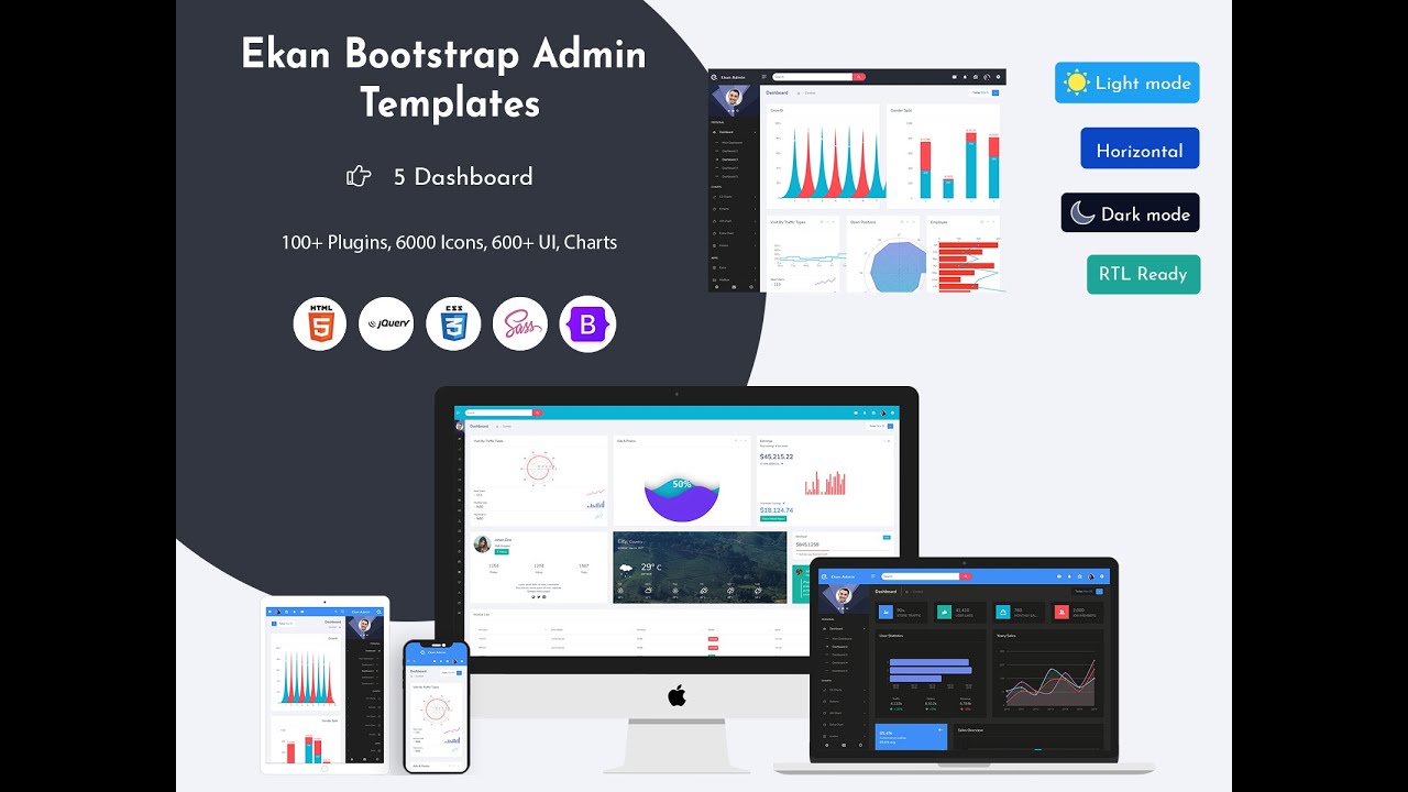 Project Management Responsive Bootstrap 4 Admin Templates with Project UI Dashboard – Ekan - YouTube