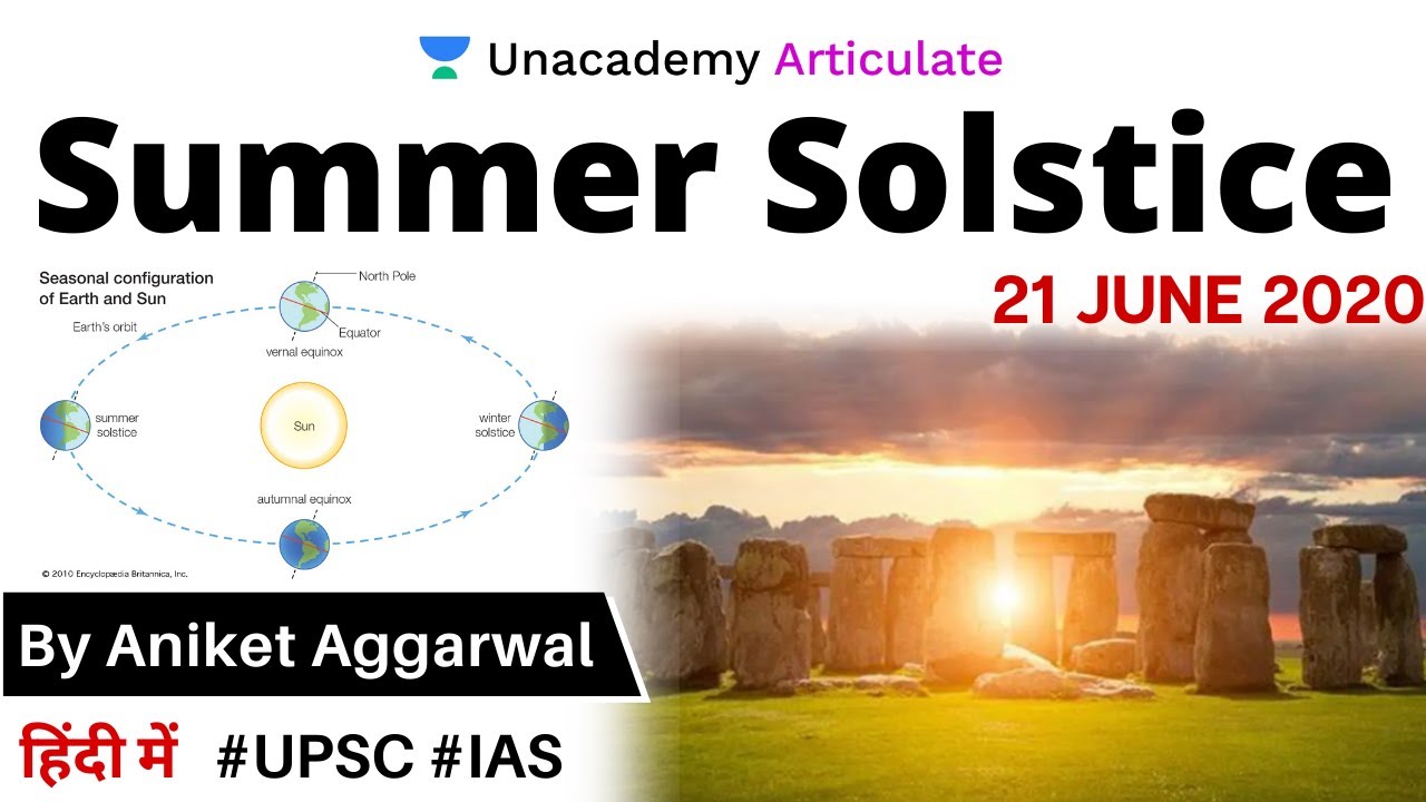 Summer Solstice 2020: The Longest Day of The Year | Current Affairs ...