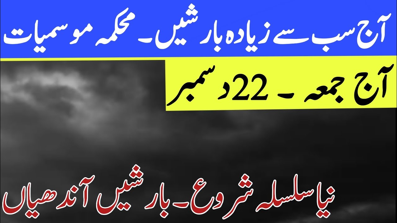 today weather update | AJ ka mosam | mosam ka Hal | Pak weather live ...