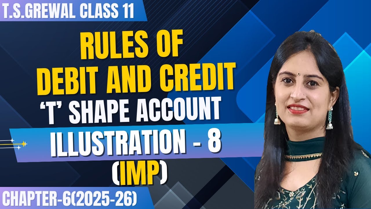 RULES OF DEBIT AND CREDIT(T SHAPE ACCOUNT) Chapter - 6 T.S.Grewal ...