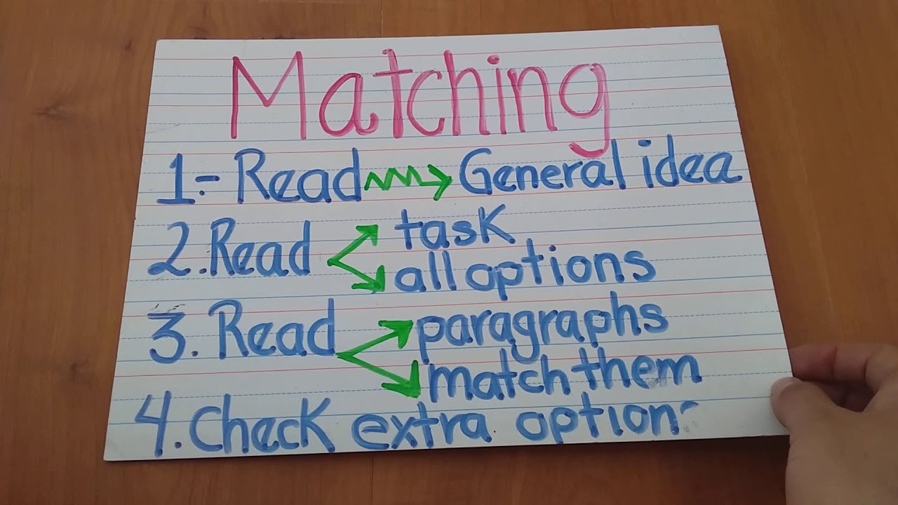 READING MATCHING - YouTube
