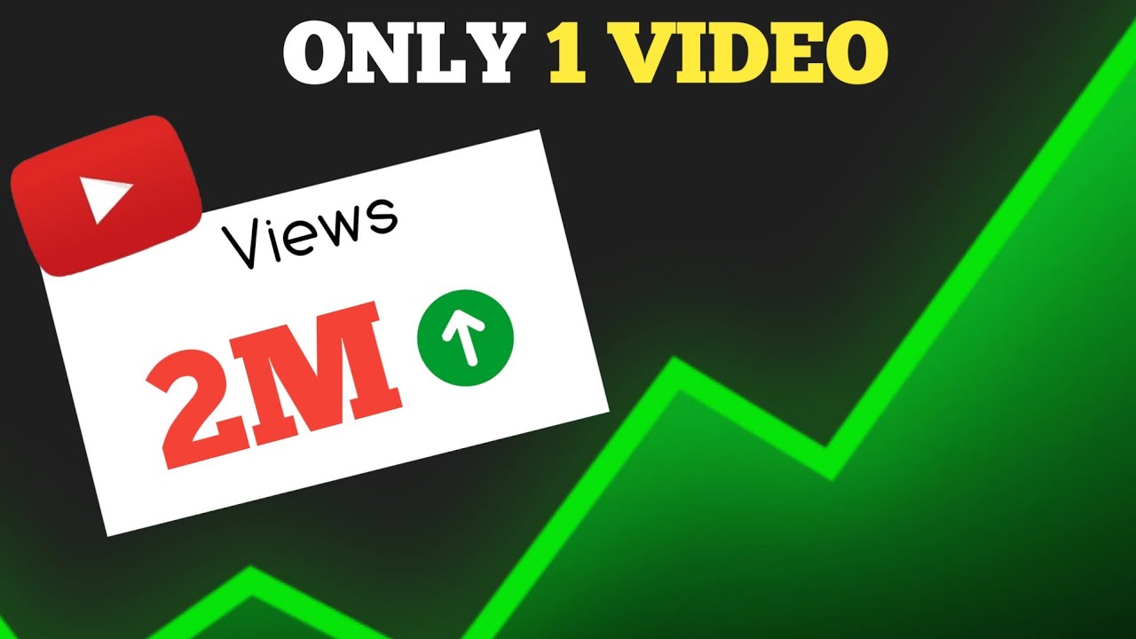 How To Break Algorithm In Just 1 Video Youtube Algorithm Explainedyoutube Algorithm Youtube