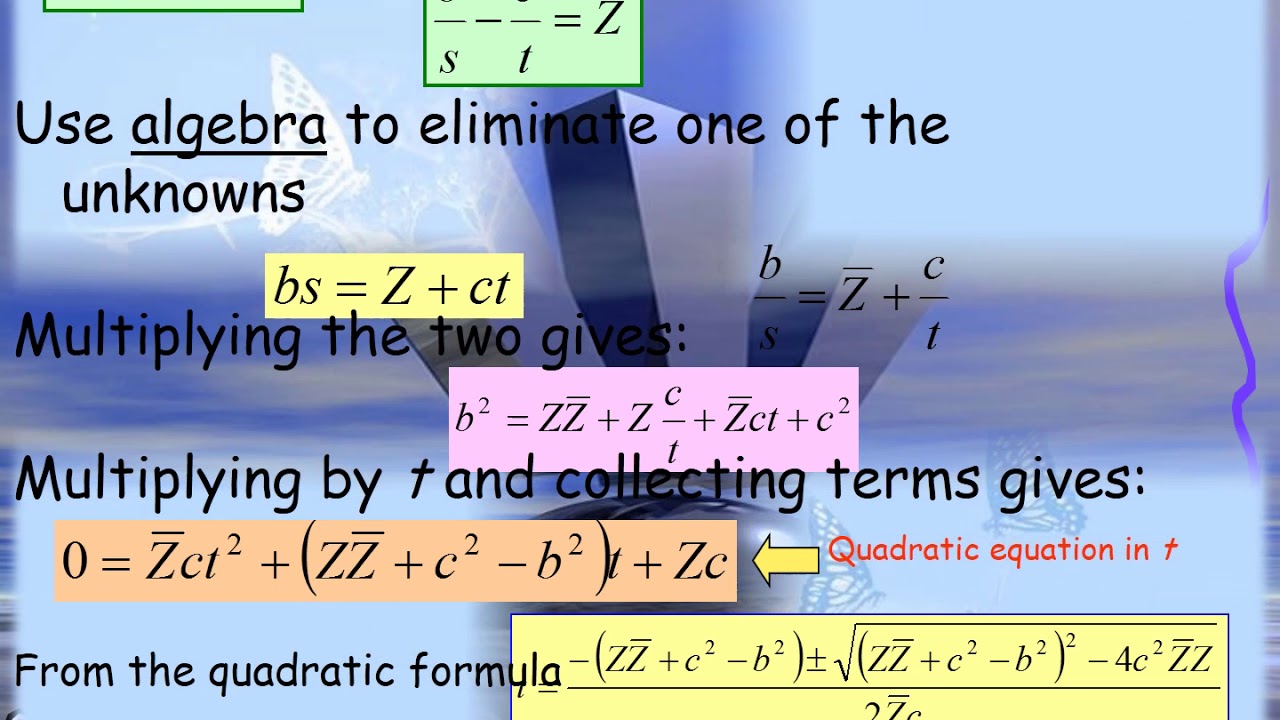 Algebraic position analysis & complex algebra solution of planar vector ...