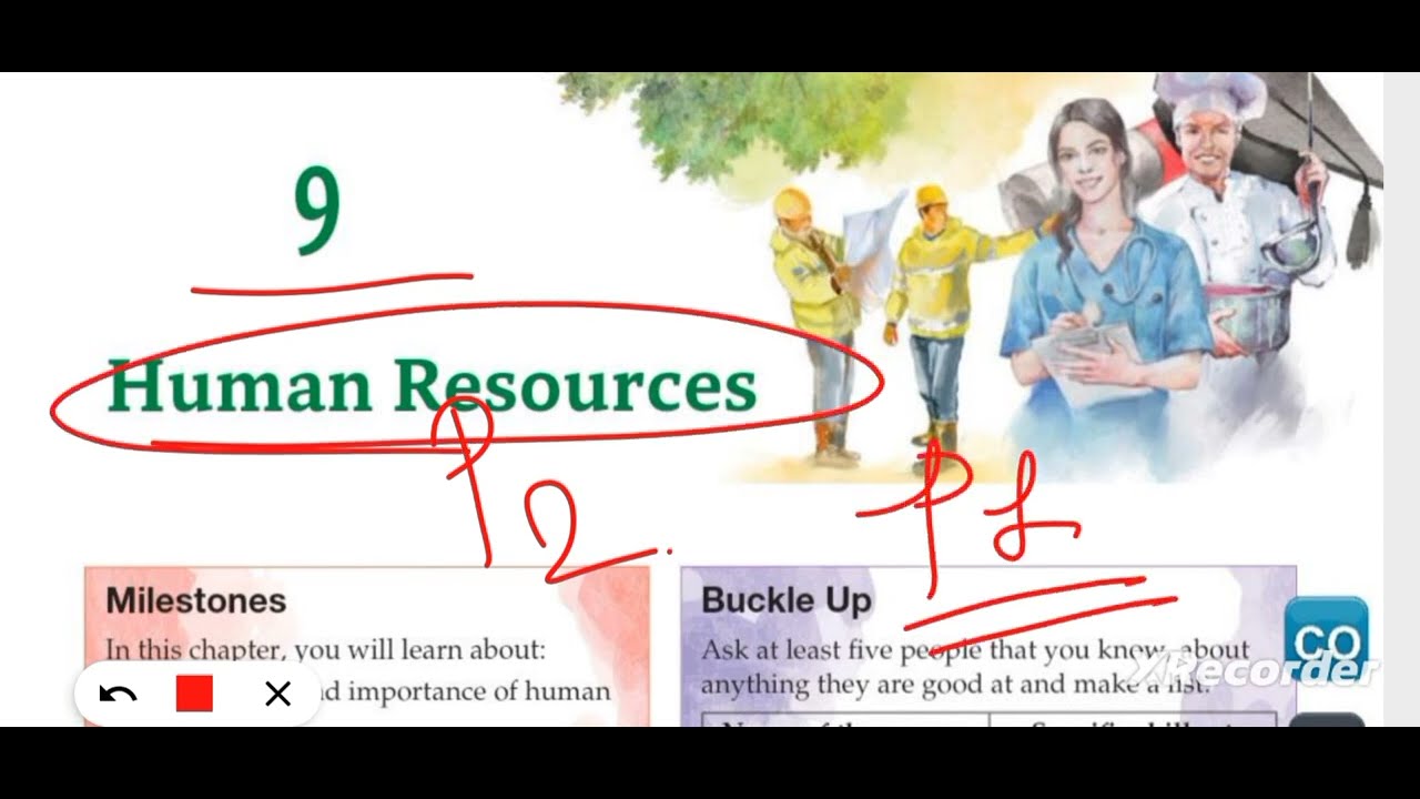 ICSE class 8 geography chapter 9 Human Resources - YouTube