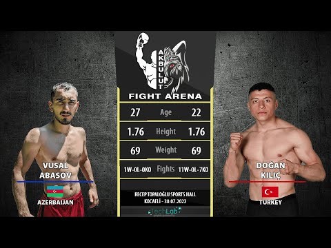 Vusal ABASOV vs Doğan KILIÇ
