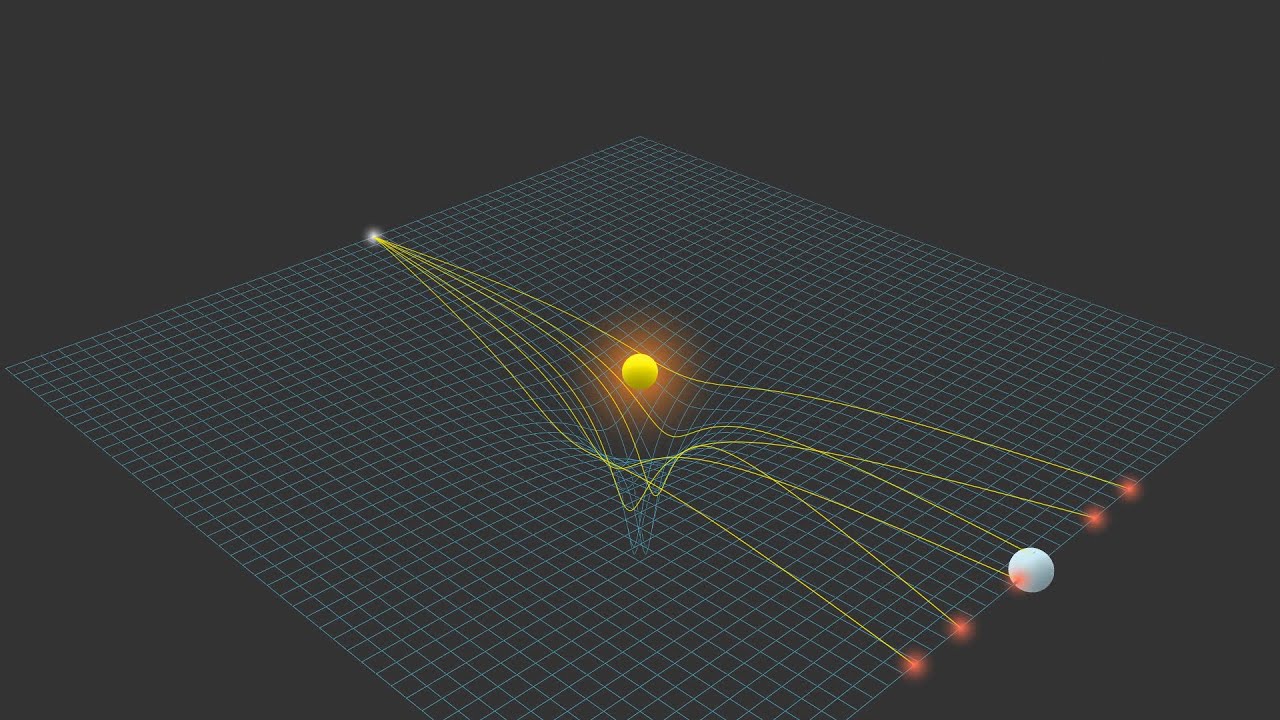 Gravitational Lensing Visual Explanation pt.1 - YouTube