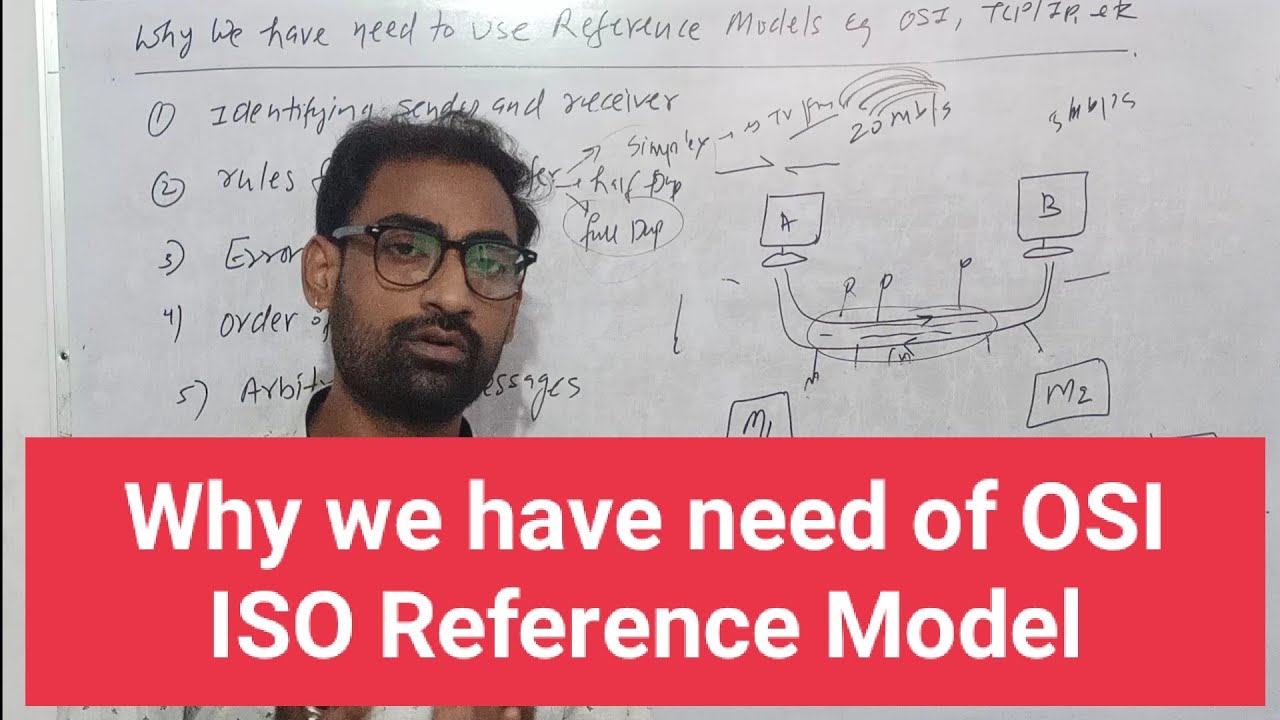 Why we need ISO OSI Reference Model - YouTube