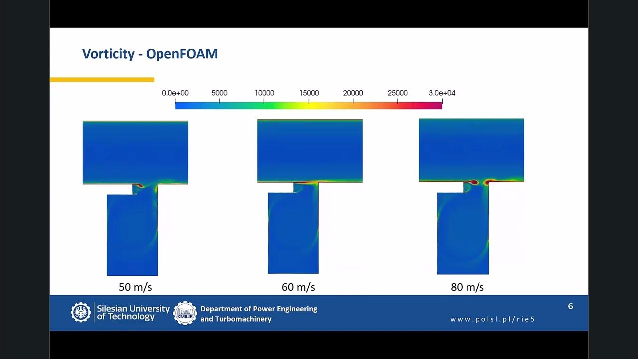 18th OpenFOAM Workshop - General CFD 2 - YouTube