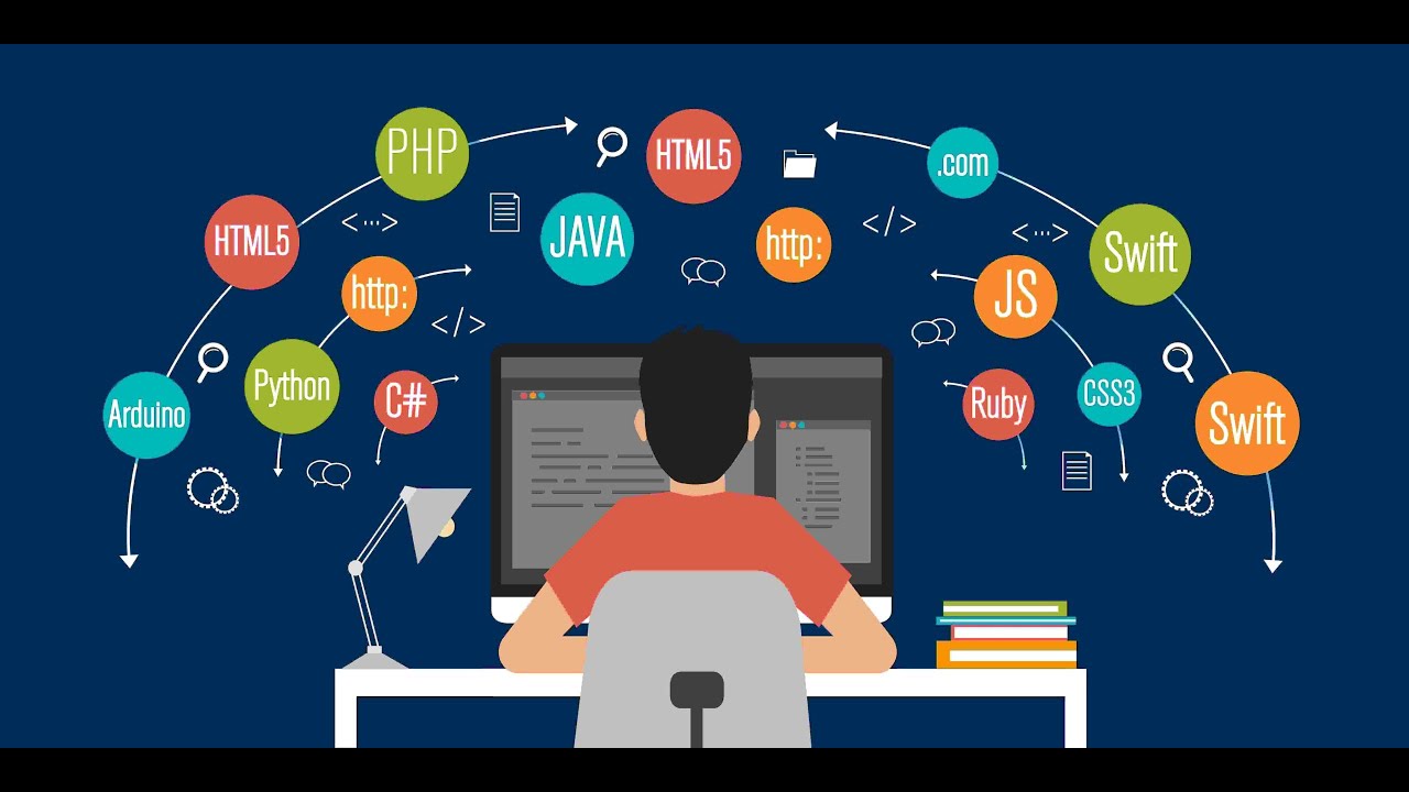 AI Coding Battle - YouTube