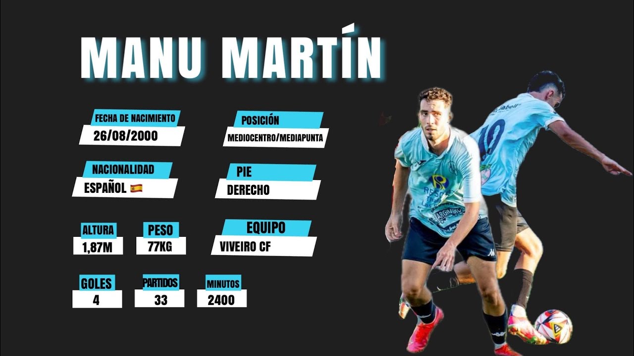 Highligths "MANU MARTIN" TEMPORADA 23/24 - YouTube
