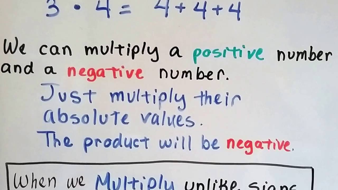Algebra I 2 5a Multiply Positive And Negative Rational Numbers YouTube algebra-i-2-5a-multiply-positive-and-negative-rational-numbers-youtube
