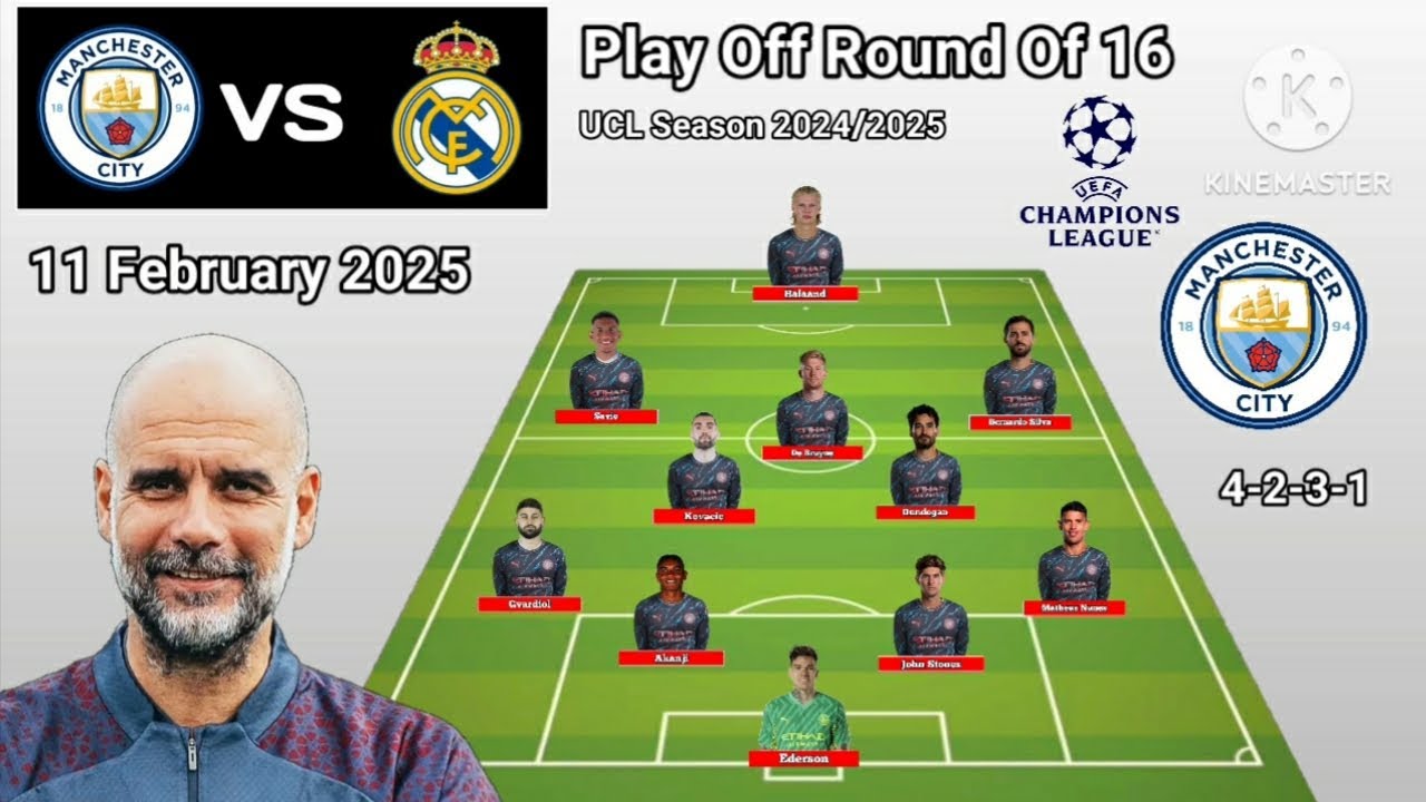 Manchester City vs Real Madrid ~ Potential Line Up Real Madrid Play Off ...