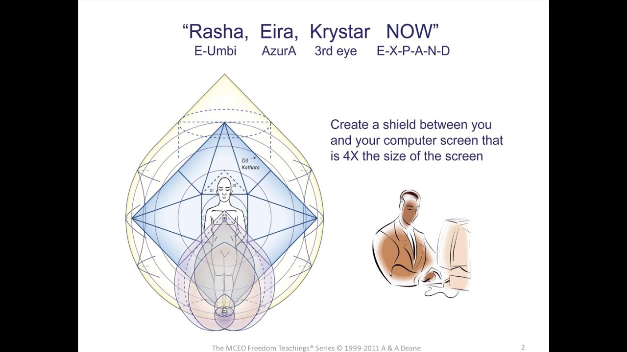 Krystar Breath Guide （for screen shielding） - YouTube