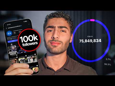 How I Grow Faceless Instagram Theme Pages to 100K Followers a Month