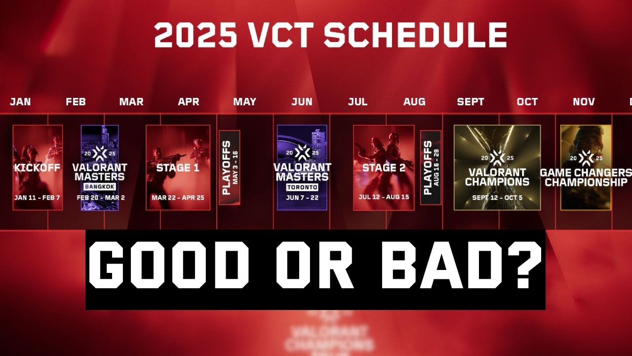 Here are my thoughts about the new VCT schedule... - YouTube