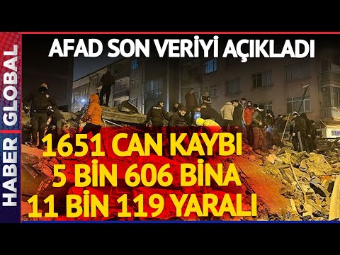 Hava Karardı AFAD Son  Durumu Açıkladı! Kahramanmaraş, Malatya, Adana, Hatay'da Son Durum