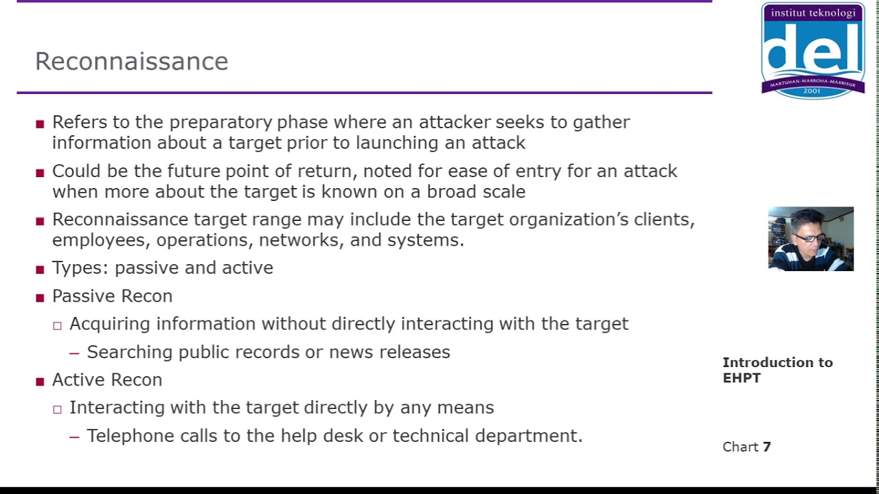 Slide1 part3 Introduction to EHPT - YouTube