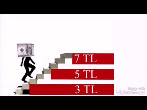 KOMİK KISA VIDEOLAR #1