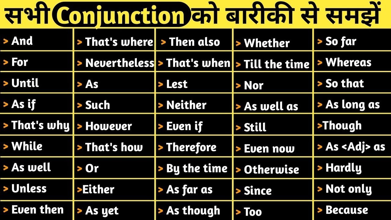 सभी CONJUNCTION एक ही वीडियो में। english grammar | Conjunctions ...